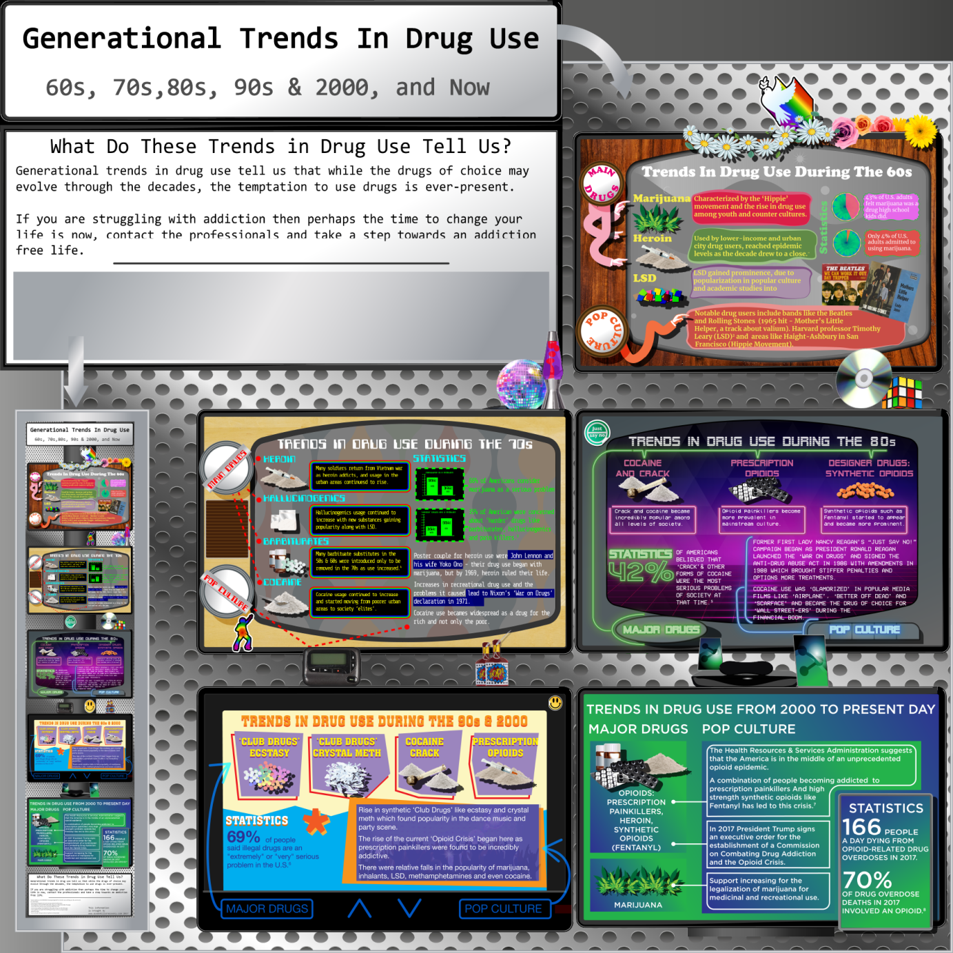 Infographic Campaign - Generational Drug Use